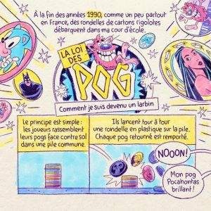 Actus récentes - Board Game